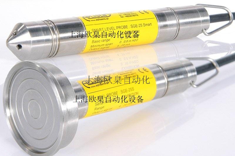 ETAS接口模块ES582.1模块ES581.4 USB CAN